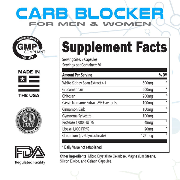 CARB BLOCKER | Carb Blocking Supplement Men & Women 60 ct - LMNITRIX